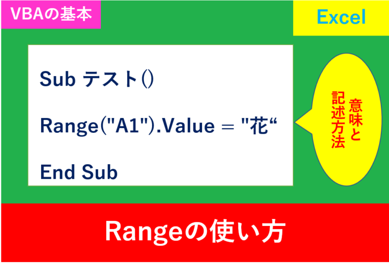 Vbaで表の最終行を選択する方法 Excel仕事術ブログ 